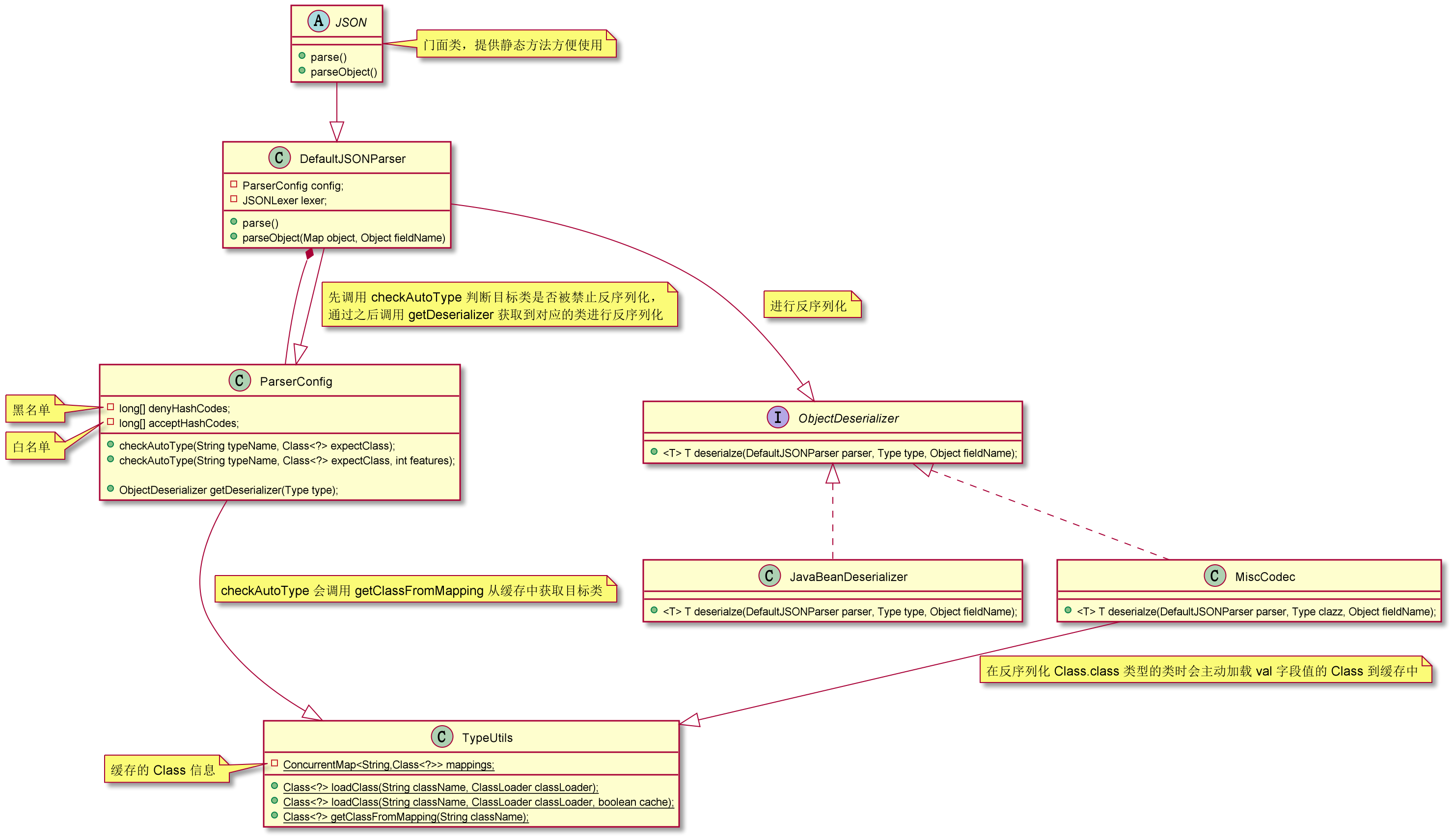 Java 反序列化漏洞原理(五)fastjson 1 2 47 绕过原理 没有理想的人不伤心